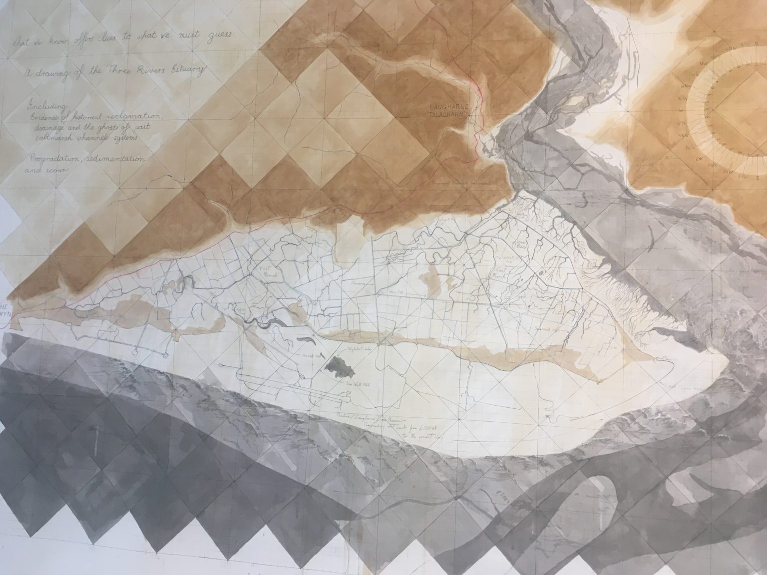 Simon Read - GroundWork